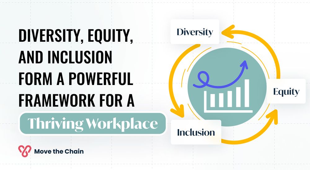 Diversity, Equity, and Inclusion in the Workplace