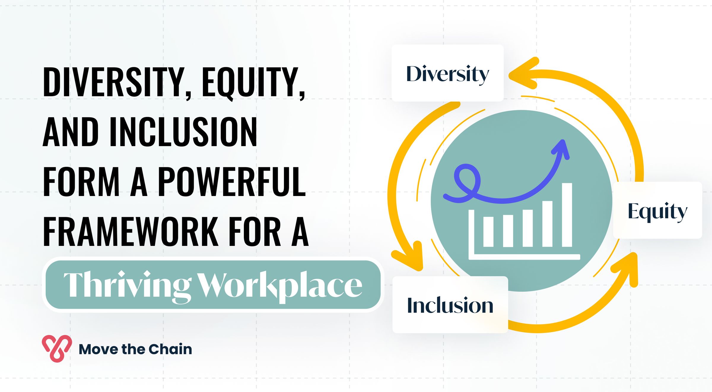 Diversity, Equity, and Inclusion in the Workplace